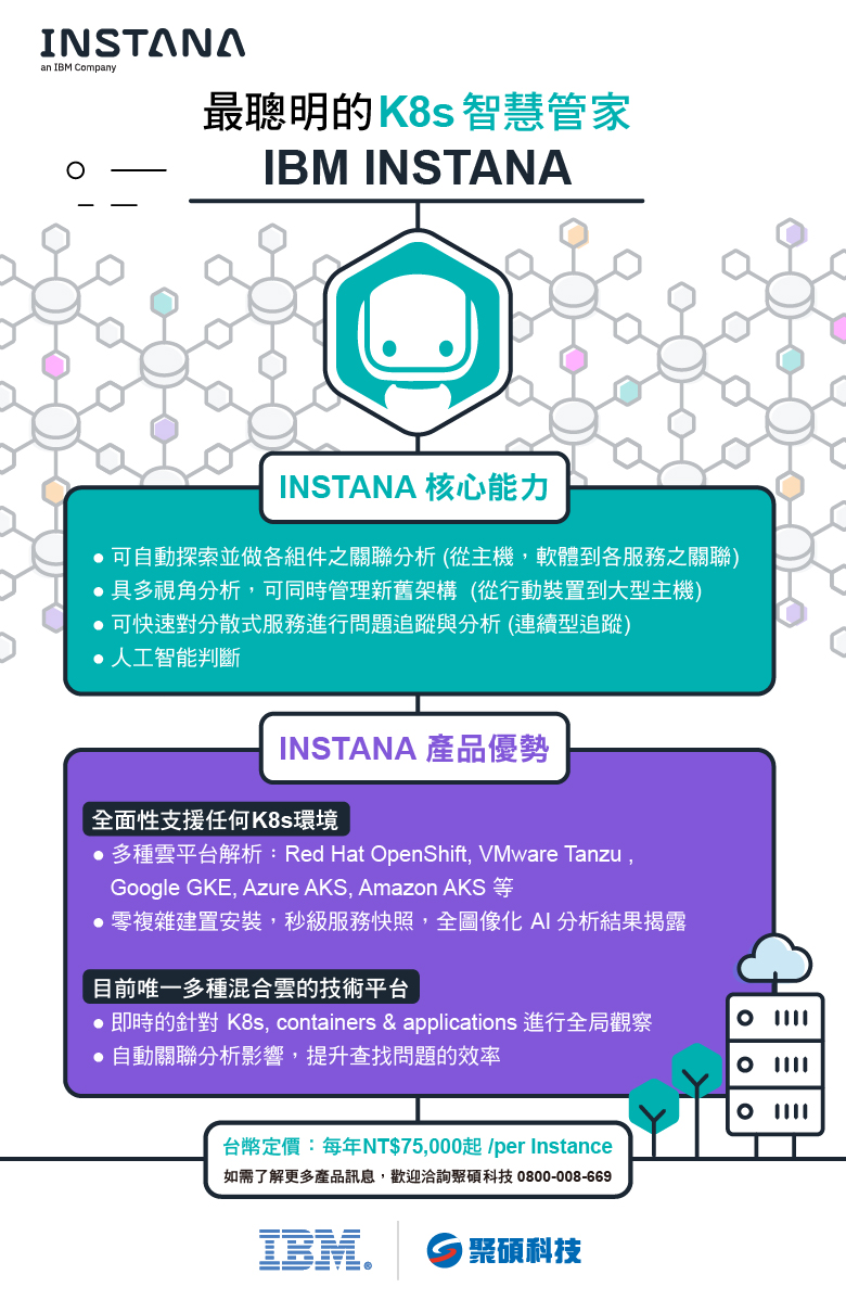 最聰明的K8s智慧管家— IBM INSTANA - MetaAge 邁達特