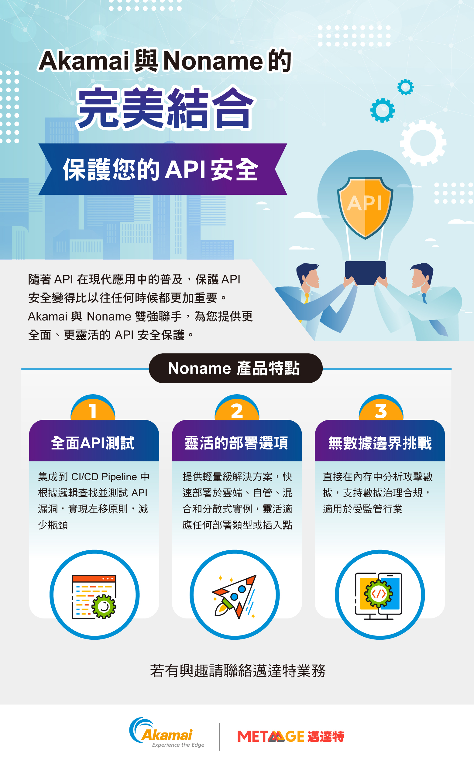 Akamai 與 Noname 的完美結合，保護您的 API 安全 - MetaAge 邁達特