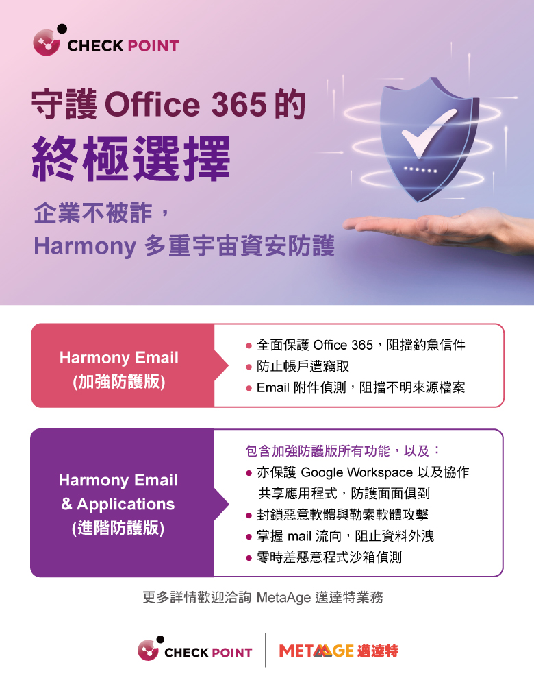 Harmony Email & Office 365 Protection - Metaage Corporation