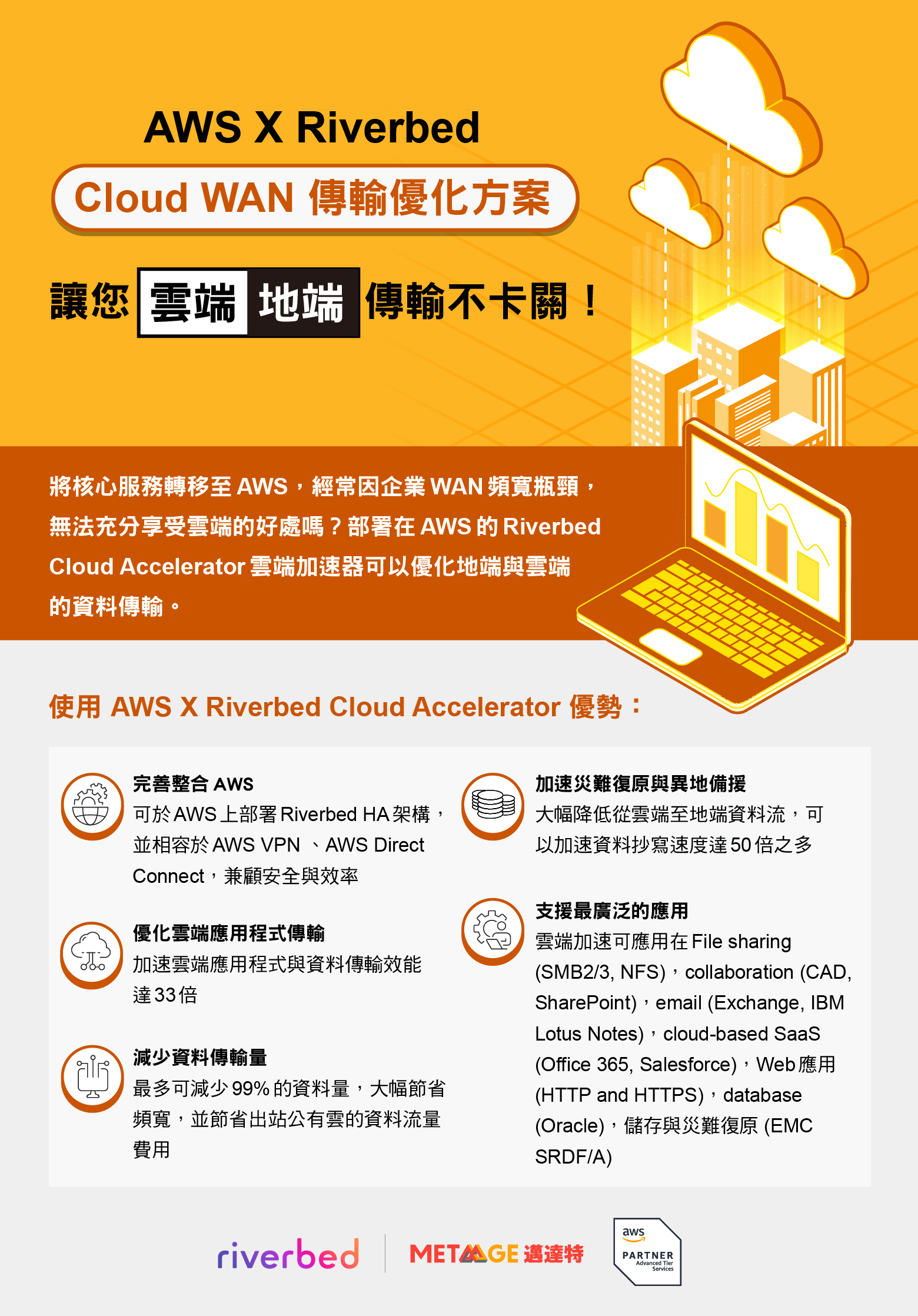 AWS X Riverbed Cloud WAN 傳輸優化方案 讓您雲端地端 傳輸不卡關！ - MetaAge 邁達特