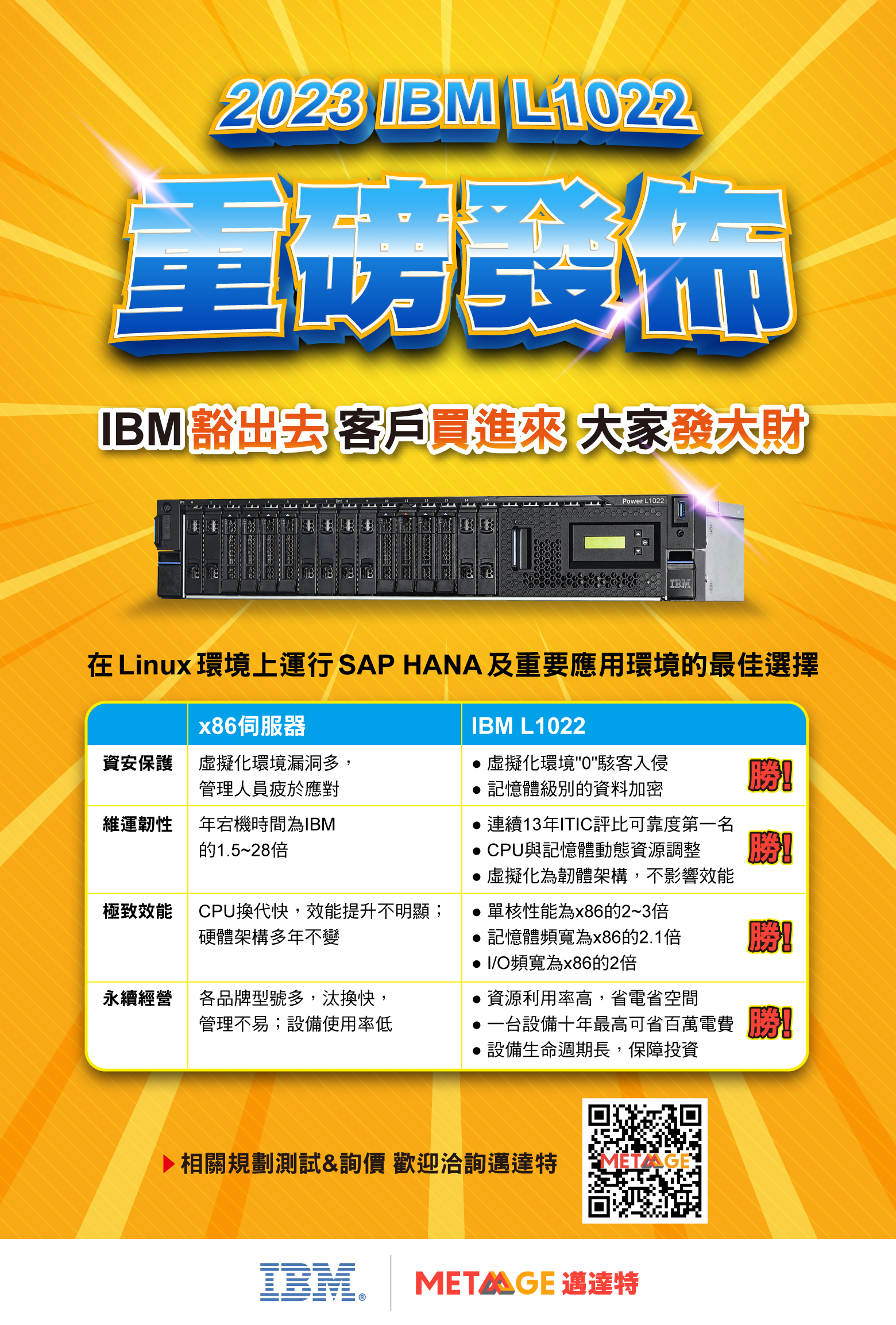 2023 IBM 重磅發佈 L1022 - MetaAge 邁達特