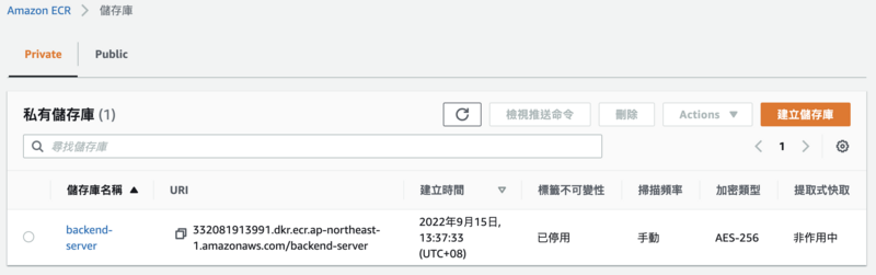 Elastic Container Service (ECS) x Fargate 在 AWS - MetaAge 邁達特