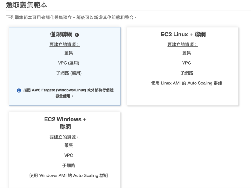 Elastic Container Service (ECS) x Fargate 在 AWS - MetaAge 邁達特