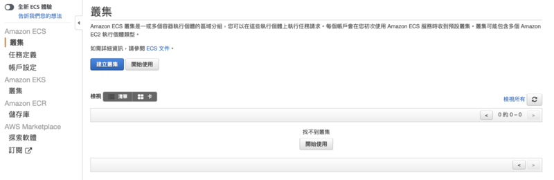 Elastic Container Service (ECS) x Fargate 在 AWS - MetaAge 邁達特