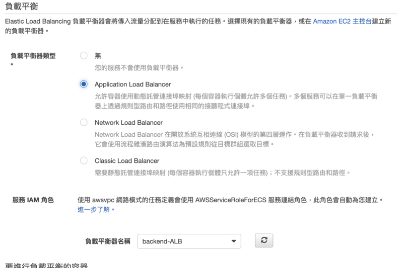 Elastic Container Service (ECS) x Fargate 在 AWS - MetaAge 邁達特
