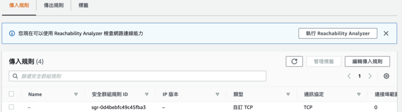 Elastic Container Service (ECS) x Fargate 在 AWS - MetaAge 邁達特